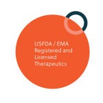 Biogenerics - Boston Oncology